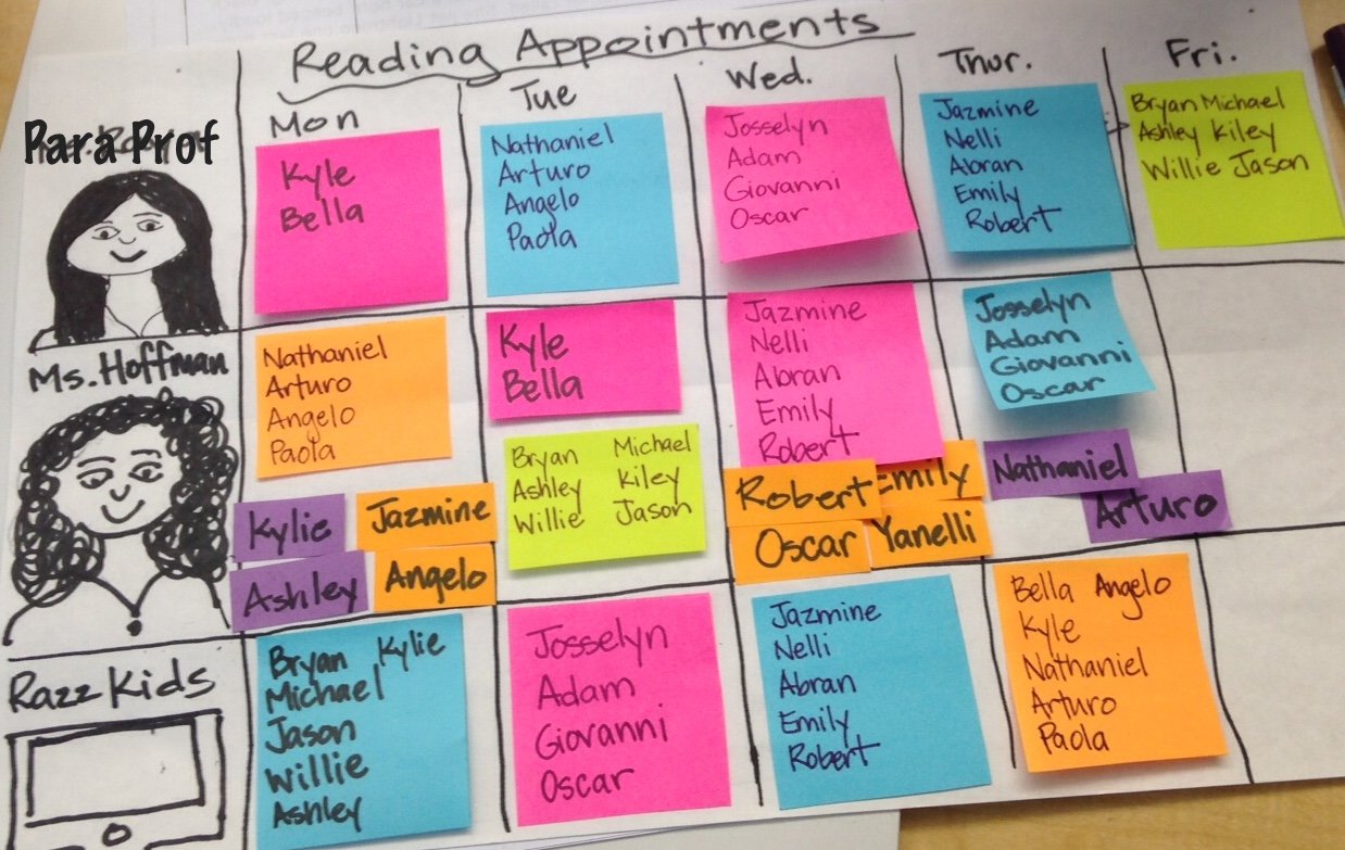 If You Still Take Handwritten Notes at Work, Psychology Says You Have ...